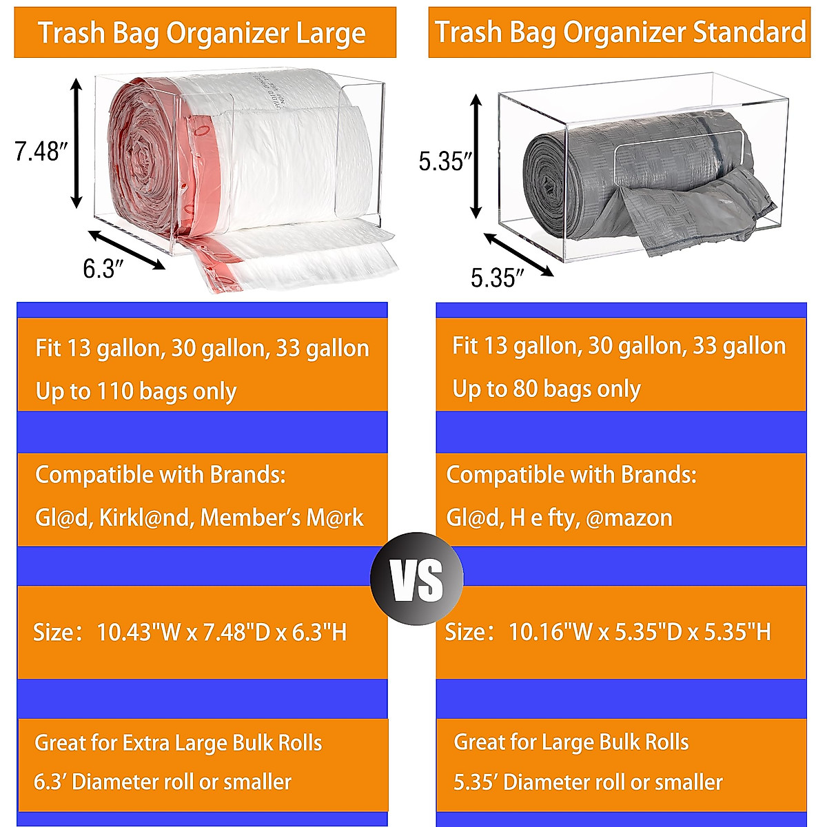 Aphbrada Trash Bag Dispenser Roll Holder, Wall Mount Acrylic Garbage Bag Dispenser Roll Holder for Kitchen Cabinet, Trash Can Liners Organizer for Under Sink, Clear