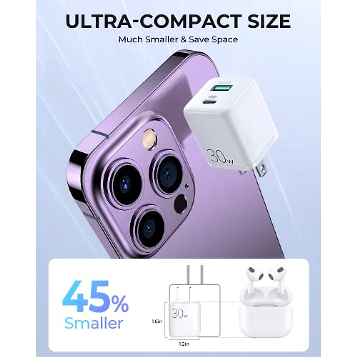 USB C Charger, 30W Mini 2-Port Fast Charger Block [PD&QC 3.0&PPS 25W] GaN+ Wall Charger Adapter Super Fast Charging for iPhone 14/14 Pro/13/12/X/XS/SE/Galaxy S22/Note 20/10+/iPad Pro/Pixel 6