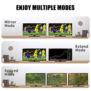 Mytrix 8K DisplayPort Cable, 6.6ft Ultra HD DisplayPort 1.4 Male to Male Nylon Braided Cable, 7680x4320 Resolution, 8K@60Hz, 4K@144Hz, 32.4Gbps, HDP, HDCP for PC, Laptop, HDTV, DP to DP Cable (2M)