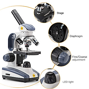 Swift Compound Monocular Microscope SW200DL Bundle with 50 Pre-Cleaned Blank Slides and 100 Glass Coverslips