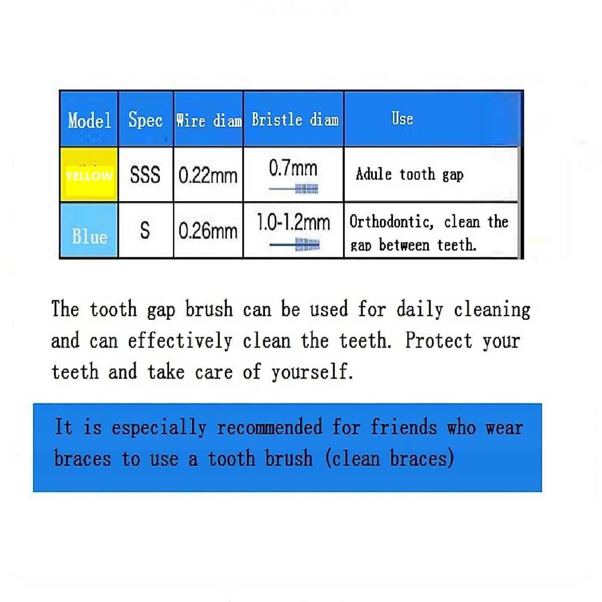Curved interdental Brush, 10 Count 2bags， 0.7mm (SSS,Yellow)…