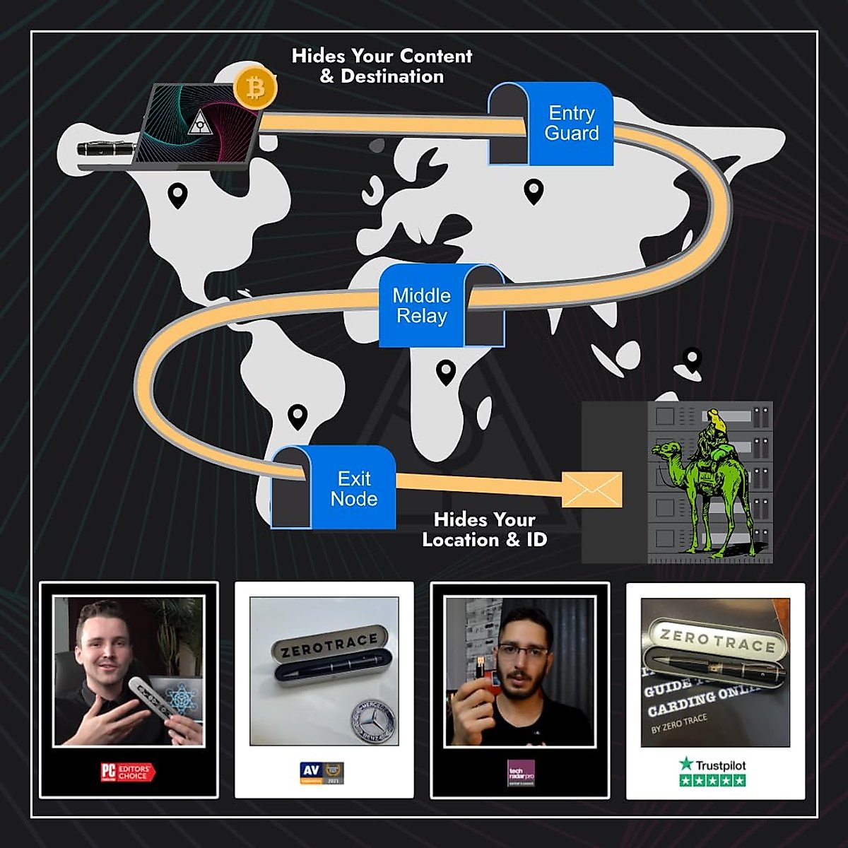 Zero Trace Pen: All-in-One Tor Network Anonymous Flash Drive + Cold Storage Cryptocurrency Wallet (Clearnet | Dark Web | Darknet | Deep Web Compatible)