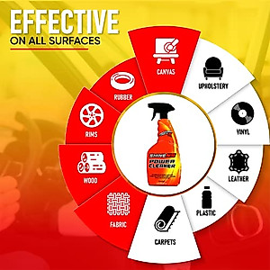 ShineN9 All-Purpose Cleaner – Professional Power Car Cleaner Spray – Multipurpose Exterior Interior Car Cleaner for Upholstery, Leather, Vinyl, Rims – Fast and Easy Car Cleaning for Grease, Stains, Dirt