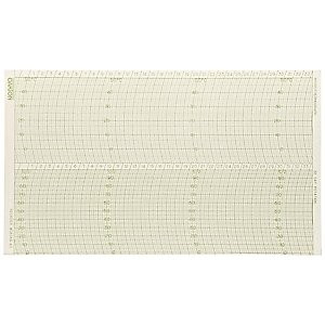 Oakton WD-08368-11 Chart Paper for 3 Speed Hygrothermograph, 0 Degree F, 1 Day Rotation