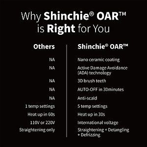 SHINCHIE Oar One Step Hair Straightener Brush, Ideal Heat Straightening Brush for Silky, Shiny Hair, Hot Comb for Women Without frizz