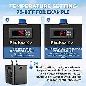 Poafamx Aquarium Chiller 79Gal 1/3 HP Water Chiller for Hydroponics System Home Use Axolotl Fish Coral Shrimp 110V with Pump and Pipe