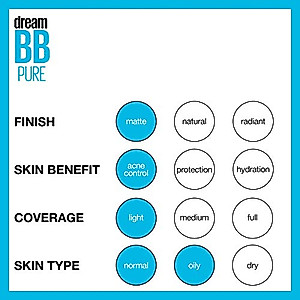 Maybelline Dream Pure Skin Clearing BB Cream, 8-in-1 Skin Perfecting Beauty Balm With 2% Salicylic Acid, Sheer Tint Coverage, Oil-Free, Light, 1 Count