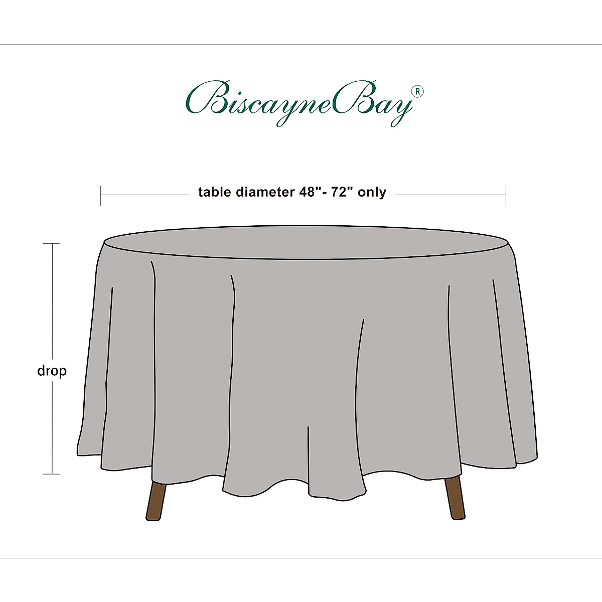 Biscaynebay Textured Fabric Tablecloths 108" Round for Tables' Diameters from 48" to 72", Navy Water Resistant Washable Tablecloths for Dining, Kitchen, Wedding & Parties etc.