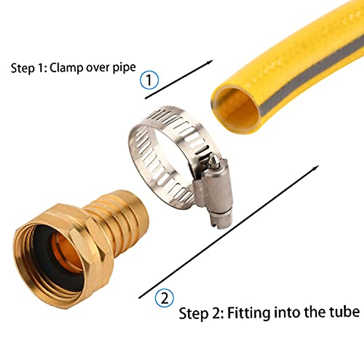 Sanpaint Brass Garden Hose Connector Repair Mender Kit with Stainless Clamp,Fits 3/4" Water Hose Fitting