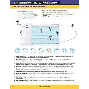 BAYLAB USA ASTM Level 3 Kid Size Disposable 3-Layer Face Masks, Bay Blue, Pack of 50