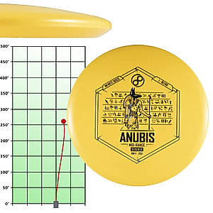 Infinite Discs Disc Golf Beginner Starter Set