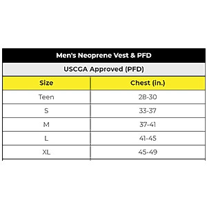 Body Glove Ignite USCGA PFD Life Vest-GRY/BLK-S