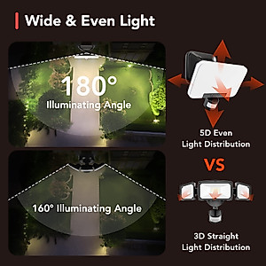 OREiN 3CCT Motion Sensor Outdoor Lights 3500LM 35W LED Security Lights, 6000K/4000K/2700K Dusk to Dawn Flood Lights Outdoor, IP65 Waterproof Motion Sensor Flood Lights for Garage, Yard, 2 Pack
