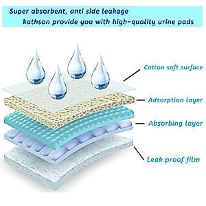 kathson 100 Piece Rabbit Pee Pads,Disposable Pet Pees Pad,Cage Black Carbon Liner,Super Absorbent Leak Proof Cushion Reduce Odor Bunny Training Accessories for Puppy Kitten Hamsters Hedgehog(S)