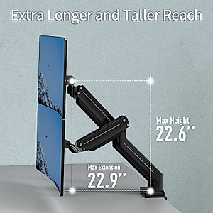 MOUNTUP Dual Monitor Desk Mount for 13-42’’ Computer Screen, Ultrawide Monitor Arm Holds 2.2-37.5 lbs Each, Full Motion Monitor Stand for 2 Monitors with Clamp/Grommet Base, VESA Mount 75x75 100x100