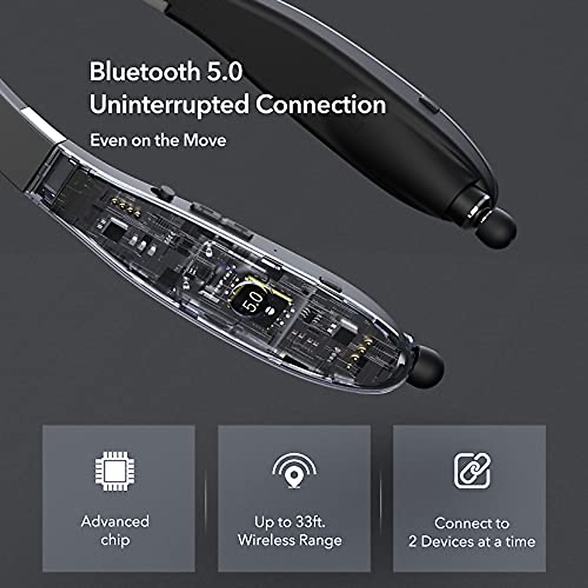 Neckband Bluetooth Headphones w/ 30hrs Playback, Wings Foldable Wireless Headset Retractable Earbuds, Around The Neck in Ear Earphones w/Noise Cancelling Microphones, Work from Home, Office, Commute