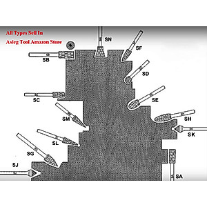 SD-3 Tungsten Carbide Burr Rotary File Ball Shape Double Cut for Die Grinder Drill Bits 1/4'' Inch Diameter of Shank and 3/8'' Inch Diameter of Cutter 15/47'' Inch Cutter Length