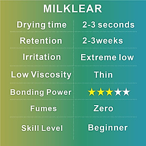 MILKLEAR Lash Cluster Glue Waterproof Long Lasting 2 Weeks Strong Hold DIY Eylash Extension Glue Sensitive Eyes, DIY at Home for Self Application or Salon Use 5ml Black