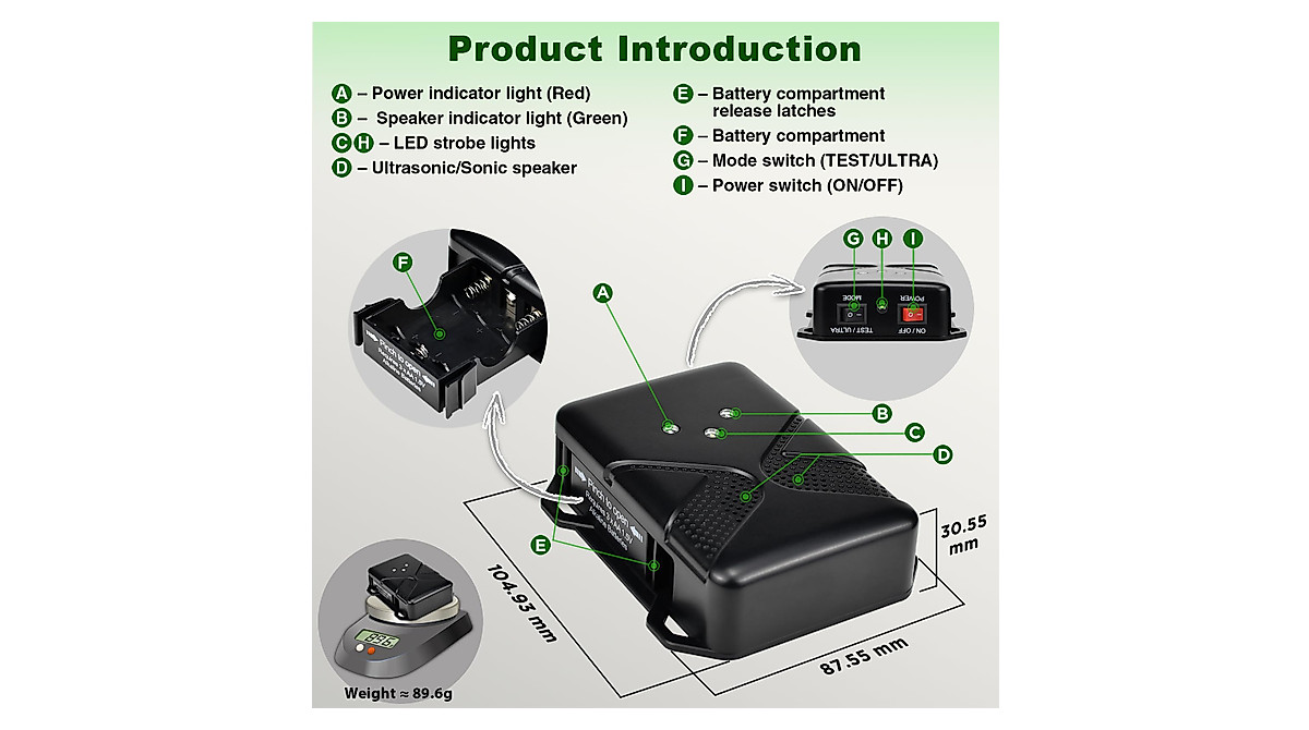 Loraffe Ultrasonic Rodent Repeller for Vehicles | Effective & Battery ...