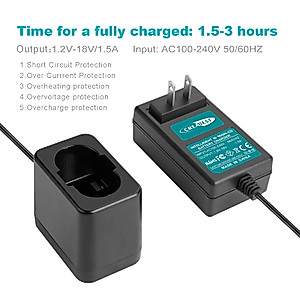 CREABEST New 3.5Ah Ni-MH 12V Replacement Battery Compatible with Bosch BAT120 BAT139 BAT159 BAT043 BAT045 2607335275 13614 15614 1661 22614 32614 34614,Include 1.2V-18V Ni-MH/Ni-CD Battery Charger