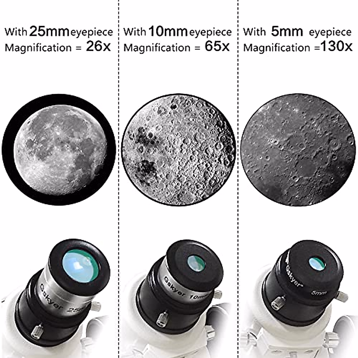 Telescope, Gskyer 130EQ Professional Astronomical Reflector Telescope, German Technology Scope, EQ-130 (EQ-130)