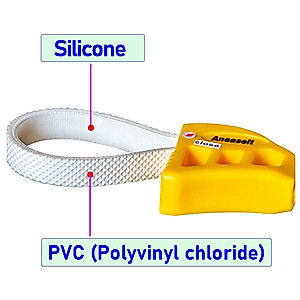 Arthritis Weak Hand Jar Opener, Easily opens 3/8" extra small and 6" extra large bottle caps, Adjustable Silicone Belt Wrench. Kitchen Spice Lids, Universal Tools for Replacing Water Filter Cartridges