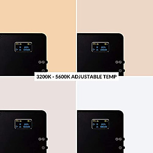Lume Cube Broadcast Lighting Kit (Pack of 2) | Zoom Lighting, Webcam Light for Computer | Video Conference Lighting Kit for Laptop with Adjustable Brightness & Color Temp, Tripod & Mount Included