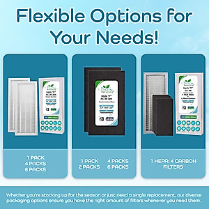 Breathe Naturally - Extra Thick Filters Compatible with Idylis “F” AC-38 Series Air Purifiers - Made for Idylis “F” AC-38/560885 Series(1 Pack Replacement HEPA Filter, 4 Pack Carbon Filters)