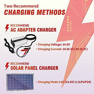 DEESPAEK 12V 10Ah LiFePO4 Battery, Rechargeable Deep Cycle Lithium Batteries with 10A BMS, Perfect for Alarm System, Backup UPS, Radio, and Emergency Lighting