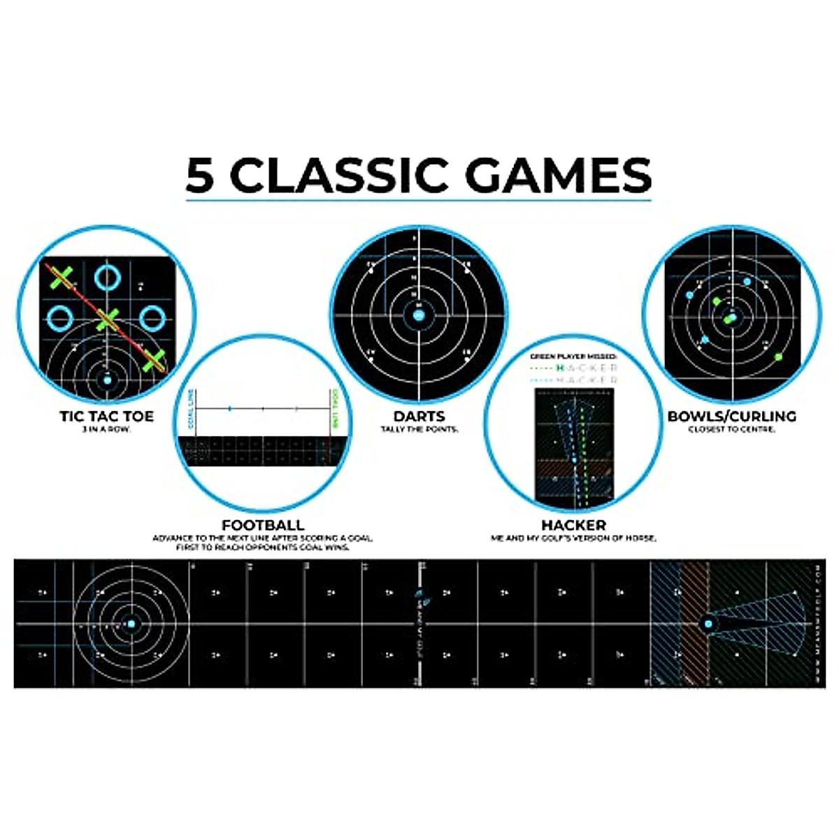 ME AND MY GOLF 6 in 1 Games Golf Putting Mat (14ft) - Includes Instructional Training Videos, Black