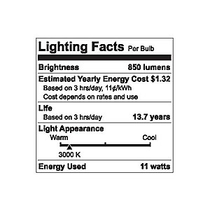 GE Spot Classic 2-Pack 75 W Equivalent Dimmable Warm White Par30 Shortneck LED Light Fixture Light Bulbs