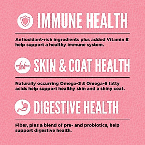 ORIJEN Small Breed Dry Dog Food, Grain Free Dry Dog Food for Small Breeds, Fresh or Raw Ingredients, 4lb