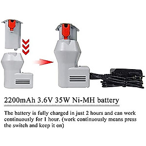 MXBAOHENG Electric Scissors Fabric Cutter Wbt-1 Rechargeable Shears Portable Cloth Cutter w/ 2 Batteries and Blades for Carpet/Paperboard/Leather