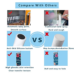 Mazoho 6 Pack Sublimation BlanksTumblers Bulk 20 oz Skinny Straight Tumbler for Heat Transfer, Vacuum Insulation Double Wall Stainless Steel Tumbler with Lid and Straw,Individually Boxed