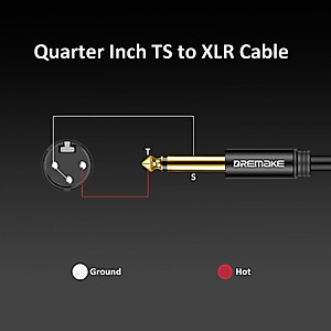 DREMAKE 3-Pin XLR Male to TS 1/4 (6.35mm) Mono Jack Male Unbalanced Microphone Interconnect Cable, Quarter Inch to XLR Mic Audio Cord for Mixing Boards, Studio Harmonizers - Black/3 Feet