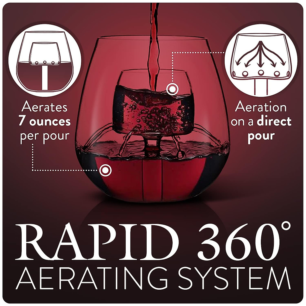 Stemless Aerating Wine Glasses (Set of 2) by Chevalier Collection – Patented Wine Glasses with Built In Aerator