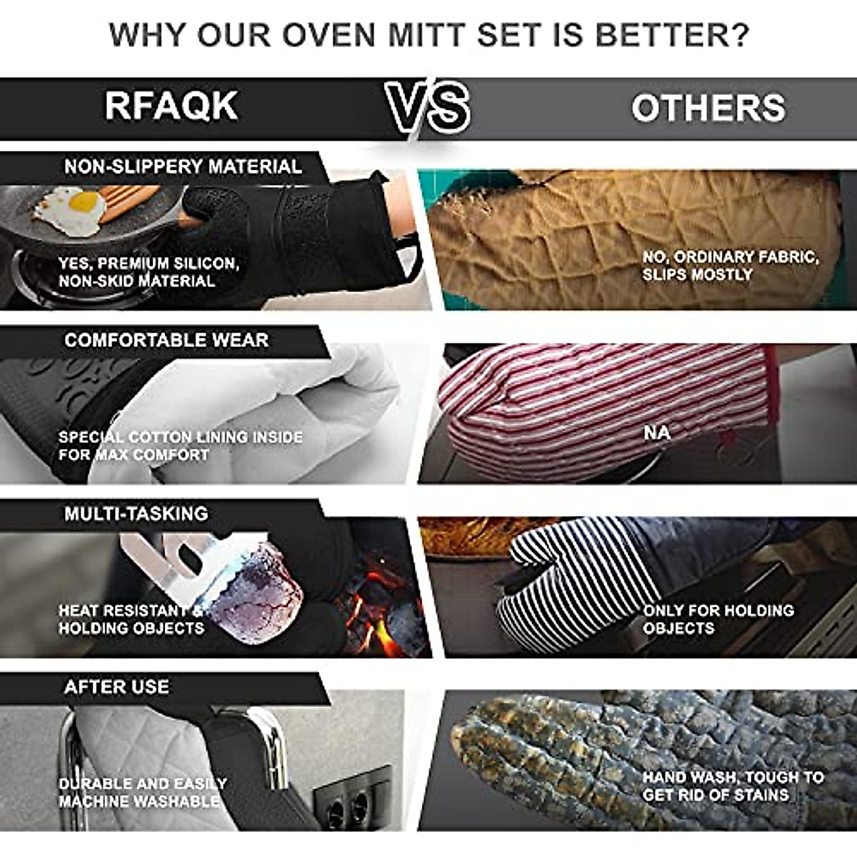 RFAQK Oven Mitts and Pot Holders Sets- Extra Long Silicone Oven Mitts, Oven Mitts Heat Resistant with Quilted Soft Liner and Mini Oven Mittens Sets for Kitchen, Baking, Grill and BBQ (Black)