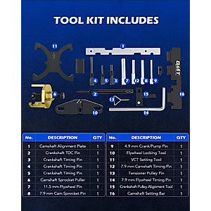 Orion Motor Tech Engine Camshaft Timing Tool Set Alignment Tool Kit Compatible with Ford Fiesta Focus Escape More Volvo S60 S80 V40 V60 V70 VCT Duratec Gas Engines Duratorq Diesel Engines 1993 to 2020