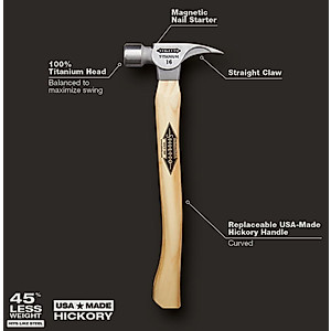 Stiletto Ti16MC-P Ti 16 Milled Face Hammer with a Curved 18" Poly-Fiberglass Handle with an AirGrip