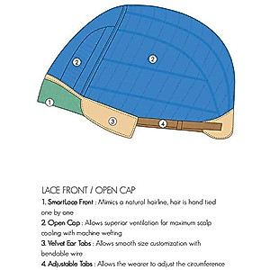 Bundle - 4 items: Scarlett Petite Wig by Jon Renau, Christy's Wigs Q & A Booklet, BeautiMark Synthetic Shampoo & Wide Tooth Comb - Color: 24BT18