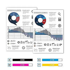 INK E-SALE Remanufactured Toner Cartridge Replacement for HP 312A 312X (4-Pack) CF380X CF381A CF382A CF383A use for Laserjet Pro MFP M476dn M476dw M476nw Printer
