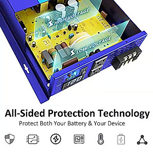 XYZ INVT 5000 Watt Pure Sine Wave Inverter 24V DC to AC 110V 120V, 5000W Power Inverter Surge 10000W Power Converter for Solar System. (5000W 24V)