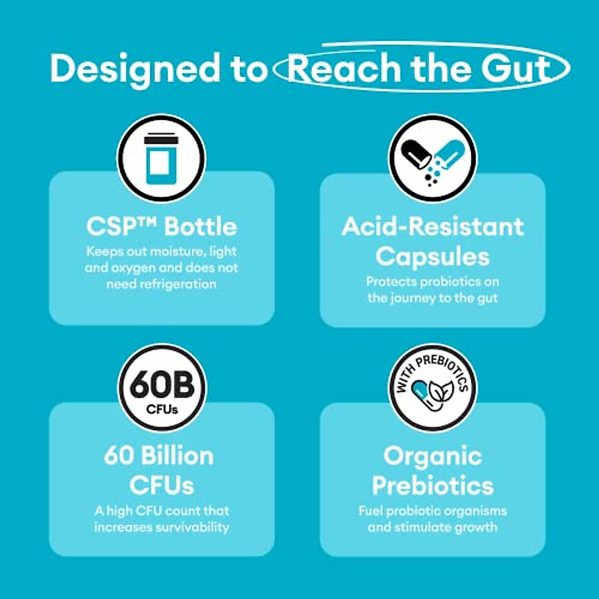 Physician's CHOICE Probiotics 60 Billion CFU - 10 Diverse Strains Plus Organic Prebiotic, Designed for Overall Digestive Health and Supports Occasional Constipation, Diarrhea, Gas & Bloating