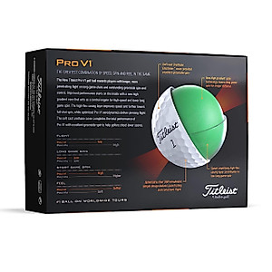 Titleist Pro V1 Custom Golf Ball | Personalized Golf Balls | Logo Golf Balls