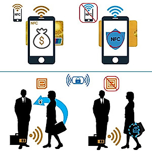 TIESOME RFID Card Holder, 10 pcs RFID Blocking Sleeves Waterproof Credit Card Sleeves Set RFID Identity Card Protector Secure Sleeve Portable Durable RFID Card Sleeves for Women Men Wallet(gold)