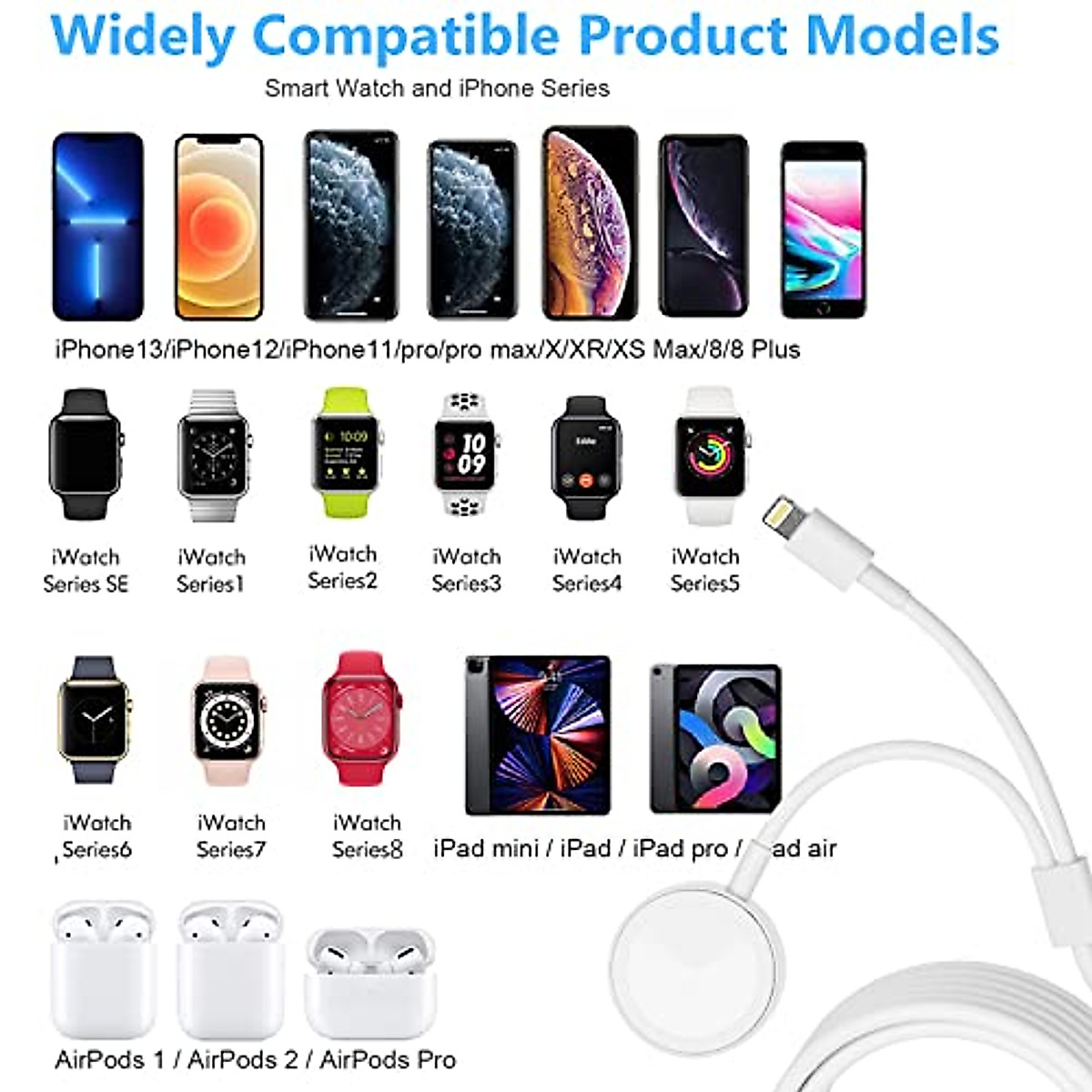 2 in 1 USB-C Fast Apple Watch Charger,6.6FT Apple Certified Wireless iWatch Charger Magnetic Charging Cable with 20W USB C Wall Charger Plug for Apple Watch Series 8/7/SE/6/5/4/3 & iPhone 14/13/12/11