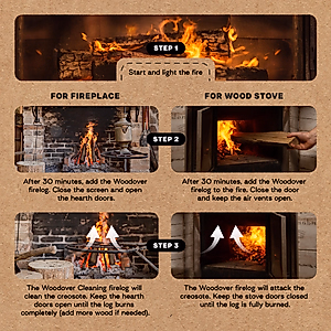 Chimney Cleaning Logs for Fireplace, Creosote Logs for Fireplace Cleaning, Creosote Remover, Soot Clean Fire Logs for Indoor Fireplace, Fireplace Cleaner Creosote Sweeping Log for Fireplace, Pack of 2