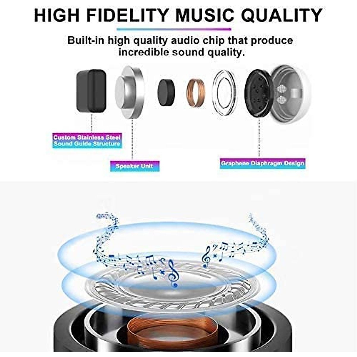 Wireless Earbuds Pure Bass Sound Bluetooth Headphones IPX5 Wireless Earphones in-Ear Built-in Mic Airbuds for Work Running Travel Gym (S2)