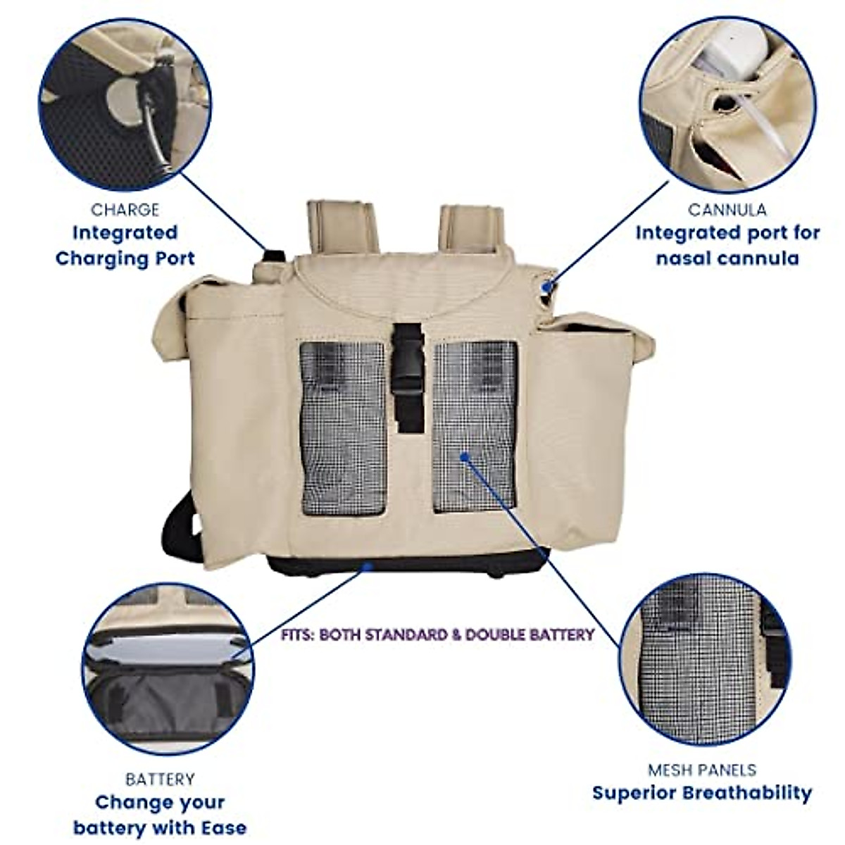 O2TOTES Backpack For Inogen One G3/Beige/Room For Inogen Accessories/Does NOT Contain an Inogen Unit/Backpack Only