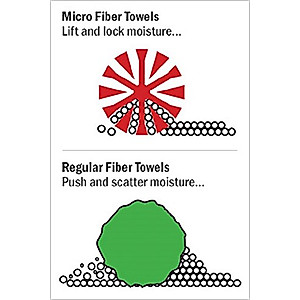 Griot's Garage 11116 Micro Fiber Wax Removal Cloth (Set of 3)